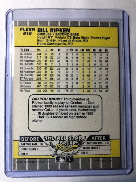 1989 Fleer Bill Ripken Error Card, Black Box Over Error Variation, NM ...