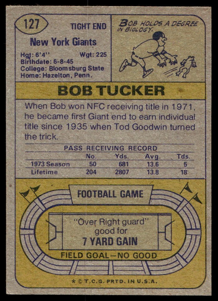 1974 Topps Bob Tucker #127 C1 | eBay