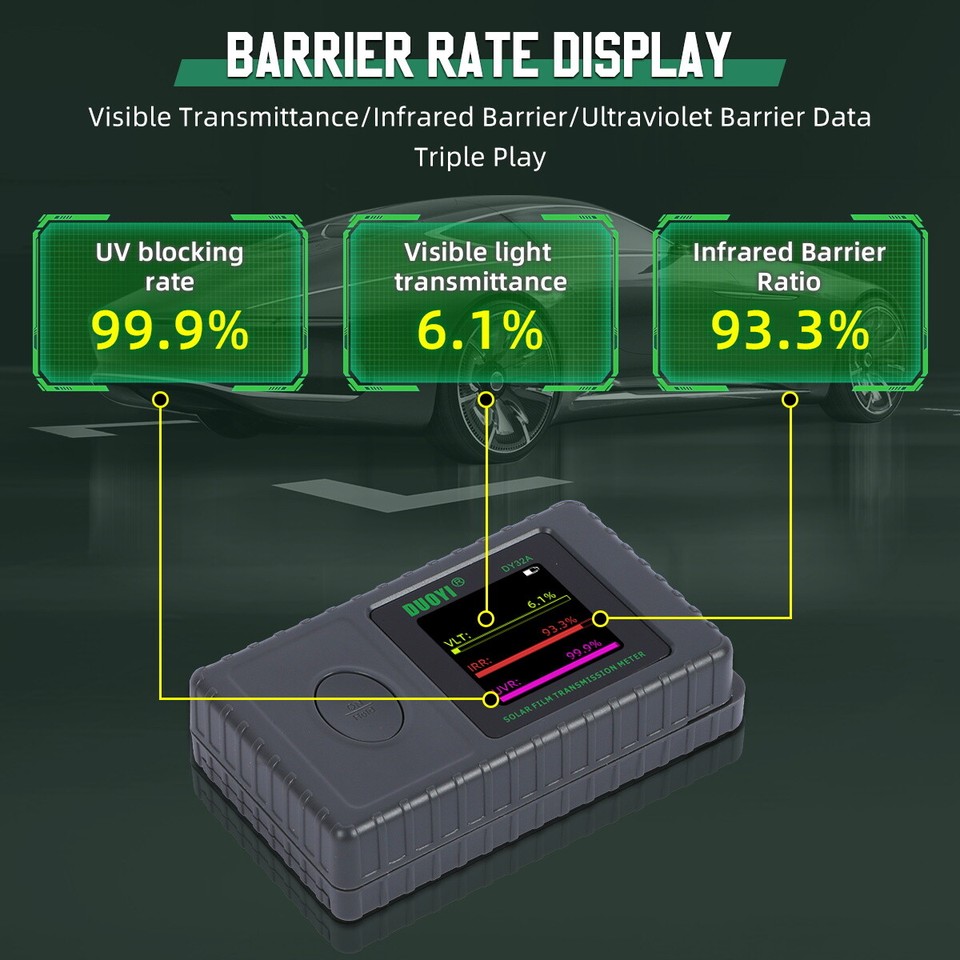 LCD Window Tint Meter Door Car Solar Film Transmission Meter VLT IRR ...