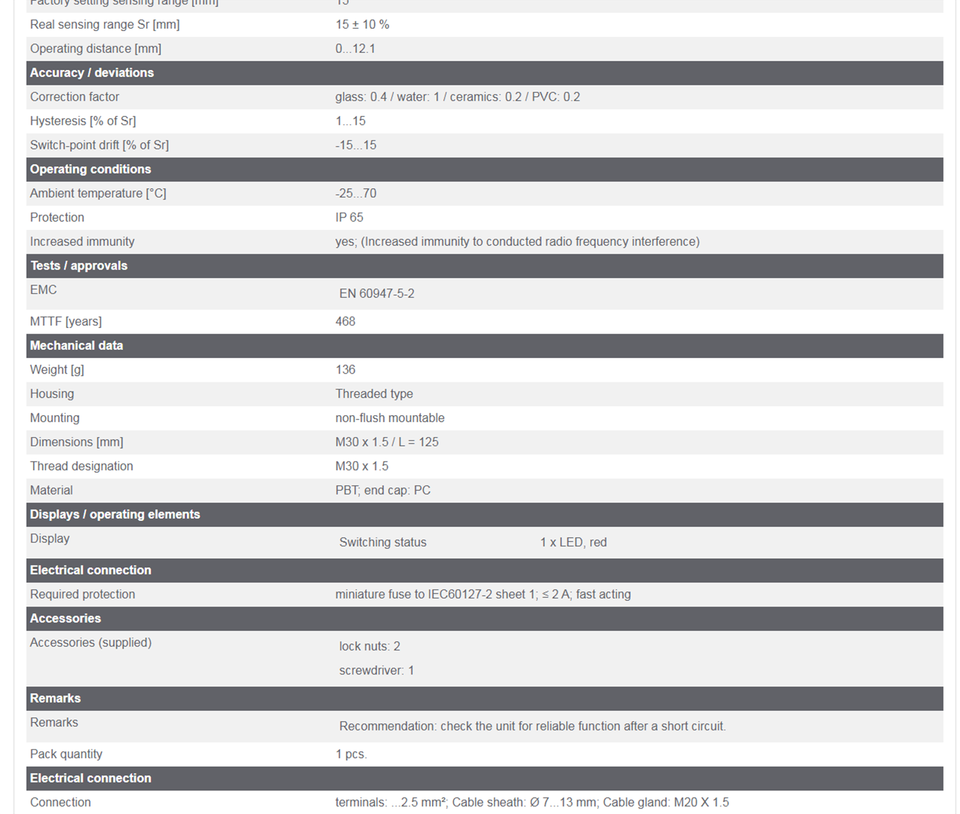 IFM KI0205 Capacitive Sensor Threaded Type 20...250 AC/DC New | eBay