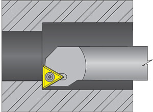 Dorian 55600, S06M-STFCR-2 Boring Bar for SC_T 21.51 Inserts | eBay