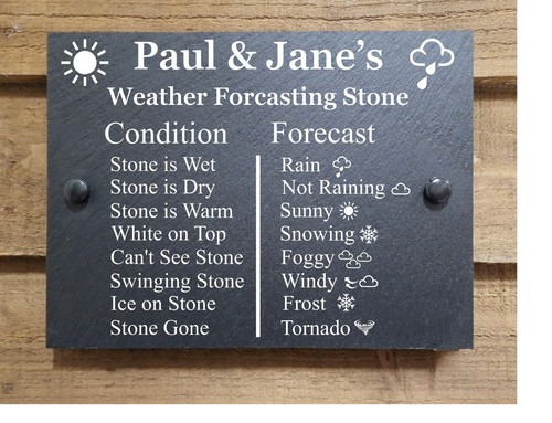 Funny Weather Forecasting Stone Natural Slate Plaque Ideal Gift Sign 3 ...