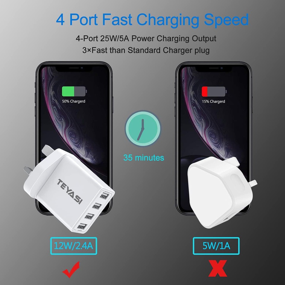 USB Plug Adaptor UK,Multi USB Charger Plug UK 4 Port 3 Pin USB fast ...