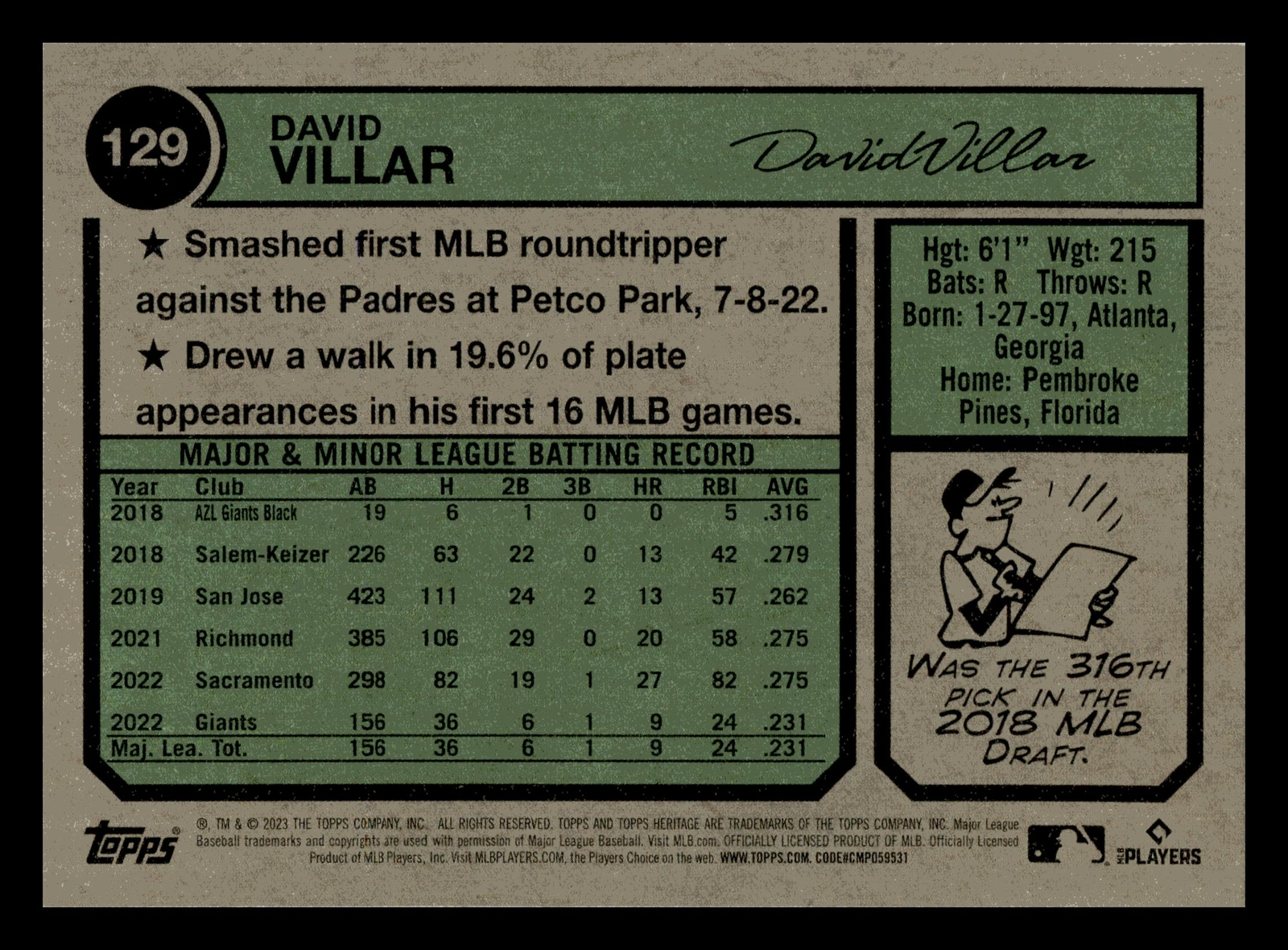 David Villar RC 2023 Topps Heritage #129 Rookie San Francisco Giants NM ...