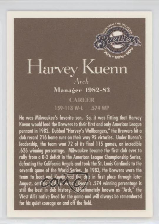 2000 Milwaukee Journal Sentinel Brewers All-Decades Team 1980's Harvey ...