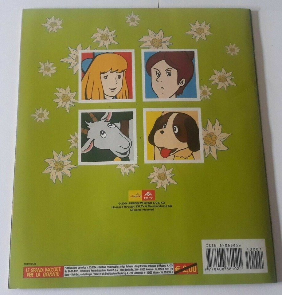 Heidi 2004 Panini Album Blank Empty Album Mint Condition. Ita | eBay