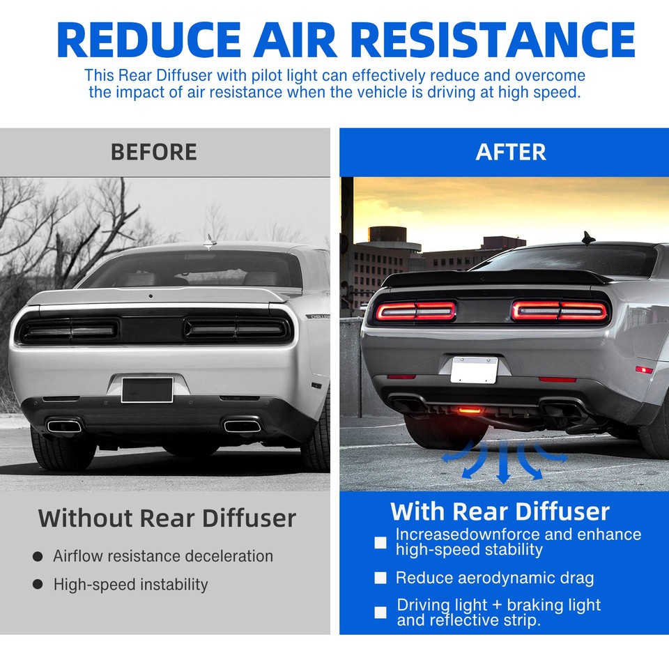 GLOSSY Rear Bumper Diffuser Reflective Strip Tail Light Fins for Toyota ...