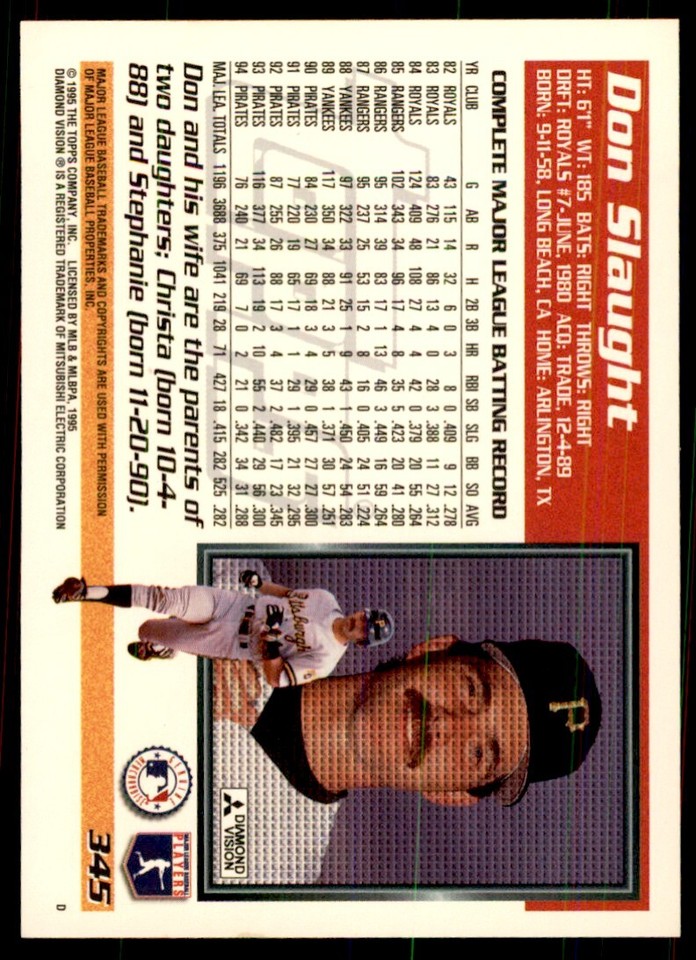 1995 Topps. Don Slaught Baseball Cards #345 | eBay