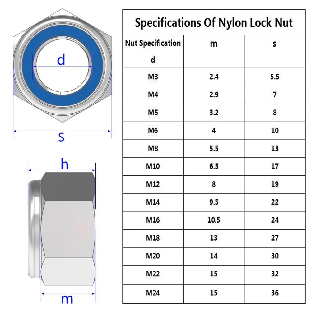 M18 Fine Pitch Hexagon Nylon Locking Nuts Pitch (DIN 985), 47% OFF