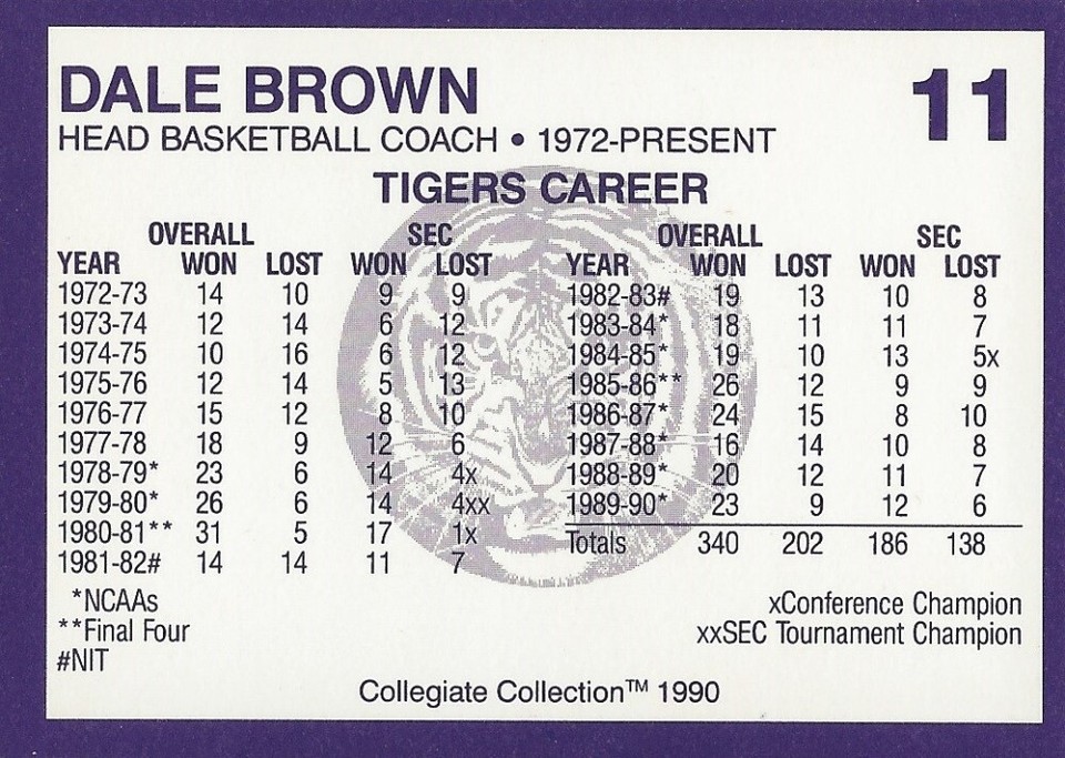 1990 Collegiate Collection LSU Tigers #11 Dale Brown | eBay