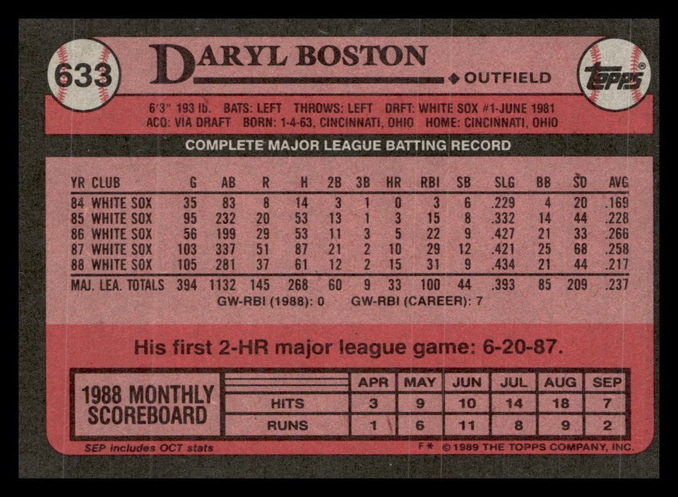 1989 Topps #633 Daryl Boston Chicago White Sox Baseball Card | eBay
