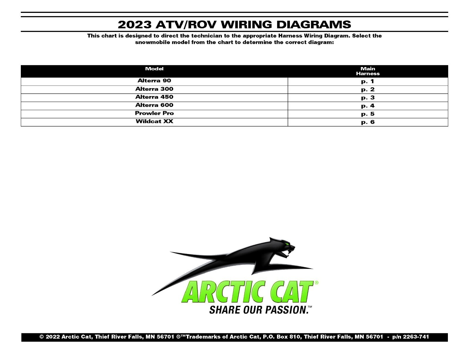 ARCTIC CAT ATV ROV 2023 WIRING DIAGRAMS A2 Colour Circuit Diagrams | eBay