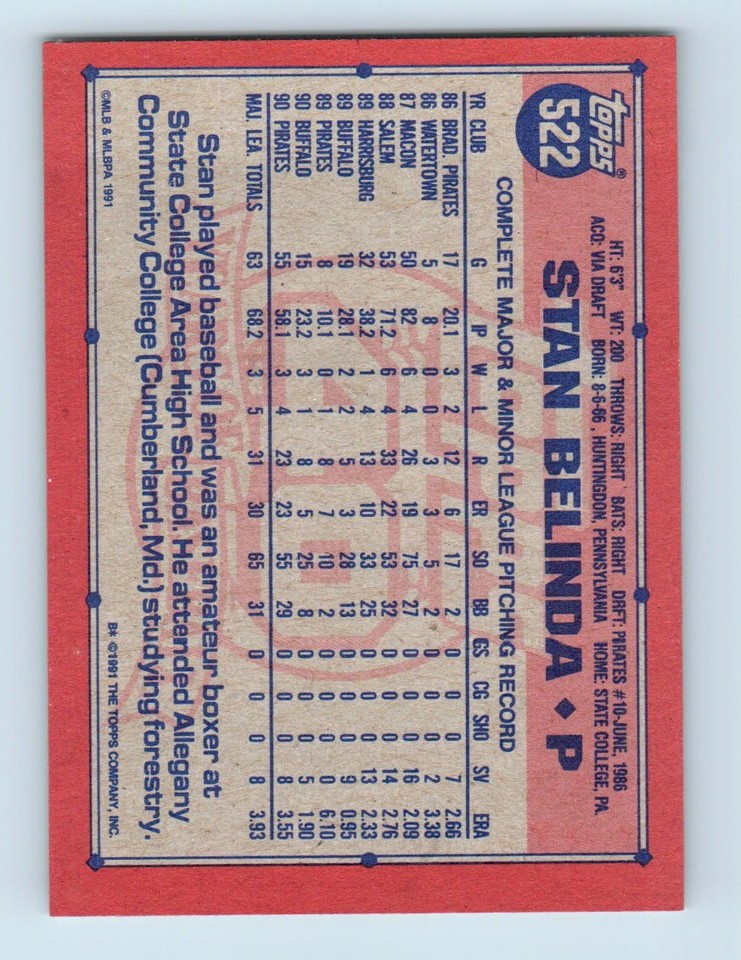 1991 Topps Stan Belinda Pittsburgh Pirates #522 | eBay