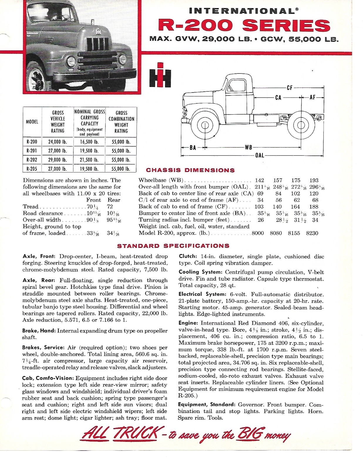 Truck Data Sheet - IH - International - R-200 series - Brochure (T4162 ...