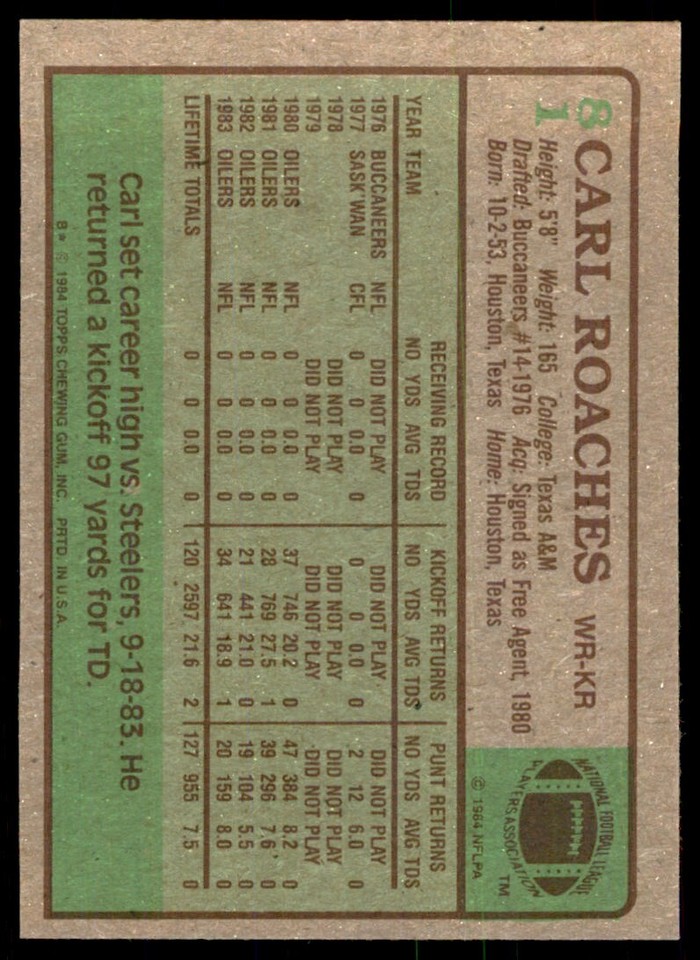 1984 Topps: Carl Roaches Houston Oilers #81 | eBay