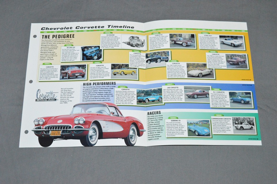 CHEVROLET CORVETTE History Timeline BOOKLET BROCHURE L88 ZL-1 SEBRING ...