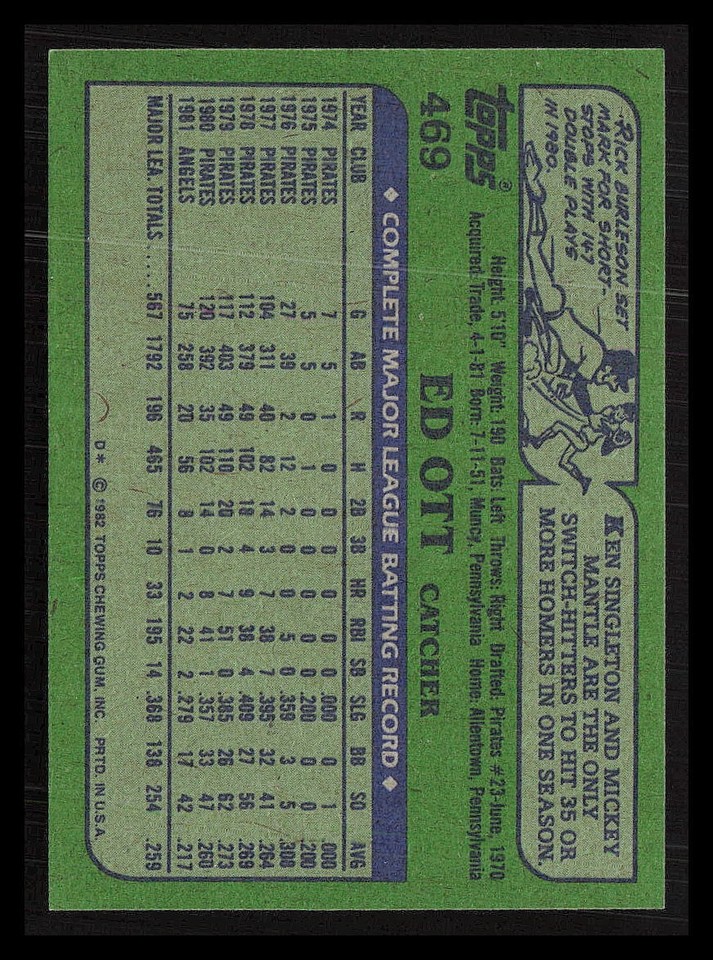 Ed Ott 1982 Topps #469 California Angels | eBay