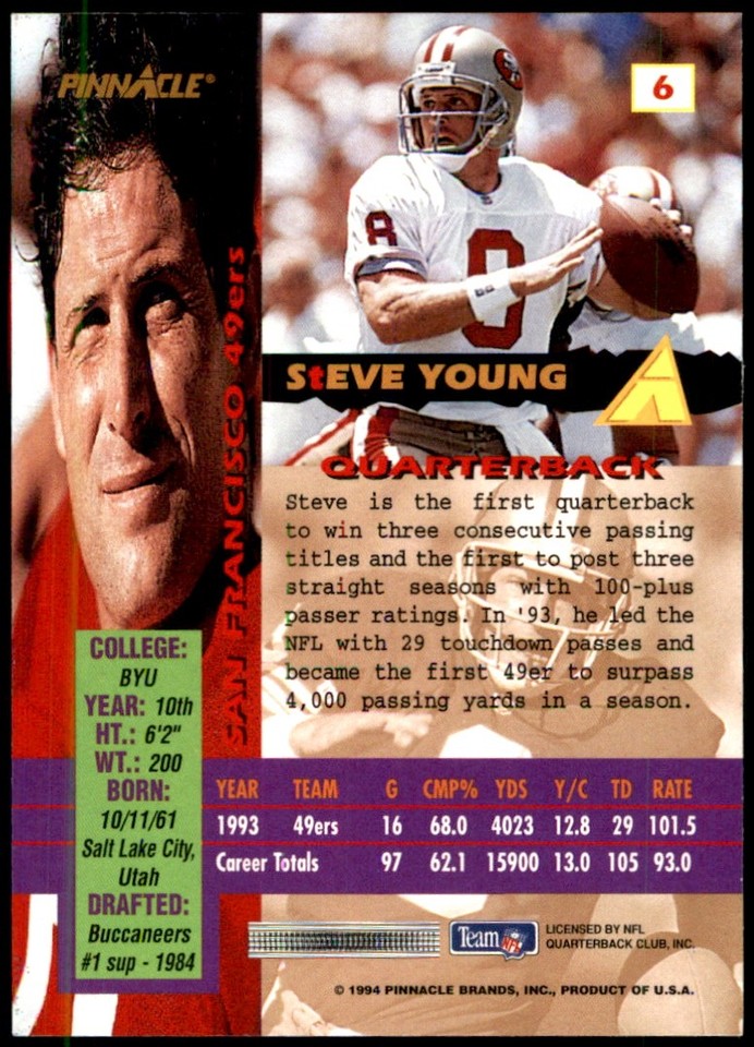 Steve Young 1994 Pinnacle Canton Bound #6 49ers NFL READ FREE SHIP AutographDen | eBay