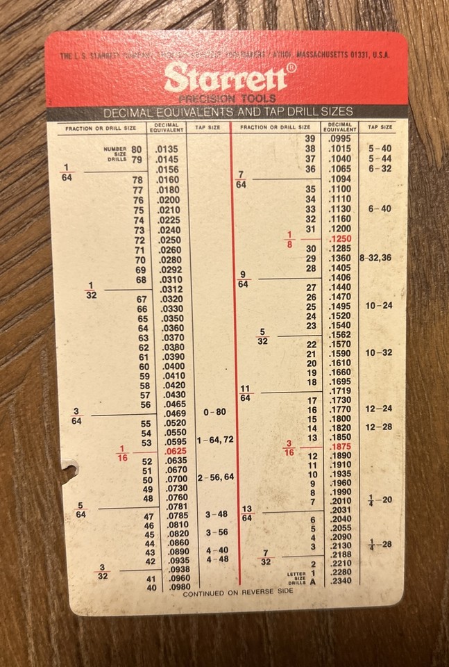 1 Vintage STARRETT Tap Drill Size Decimal Equivalents Pocket Card Chart ...