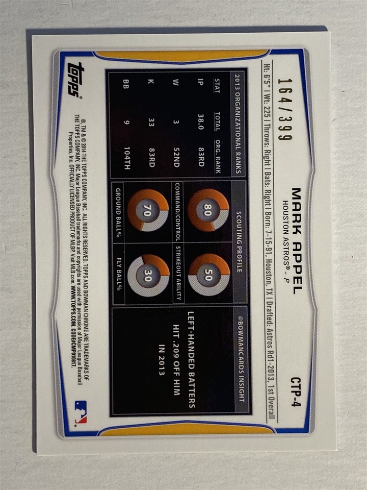 MARK APPEL 2014 Bowman Chrome Prospect #CTP4 Blue Refractor 164/399 (E2 ...