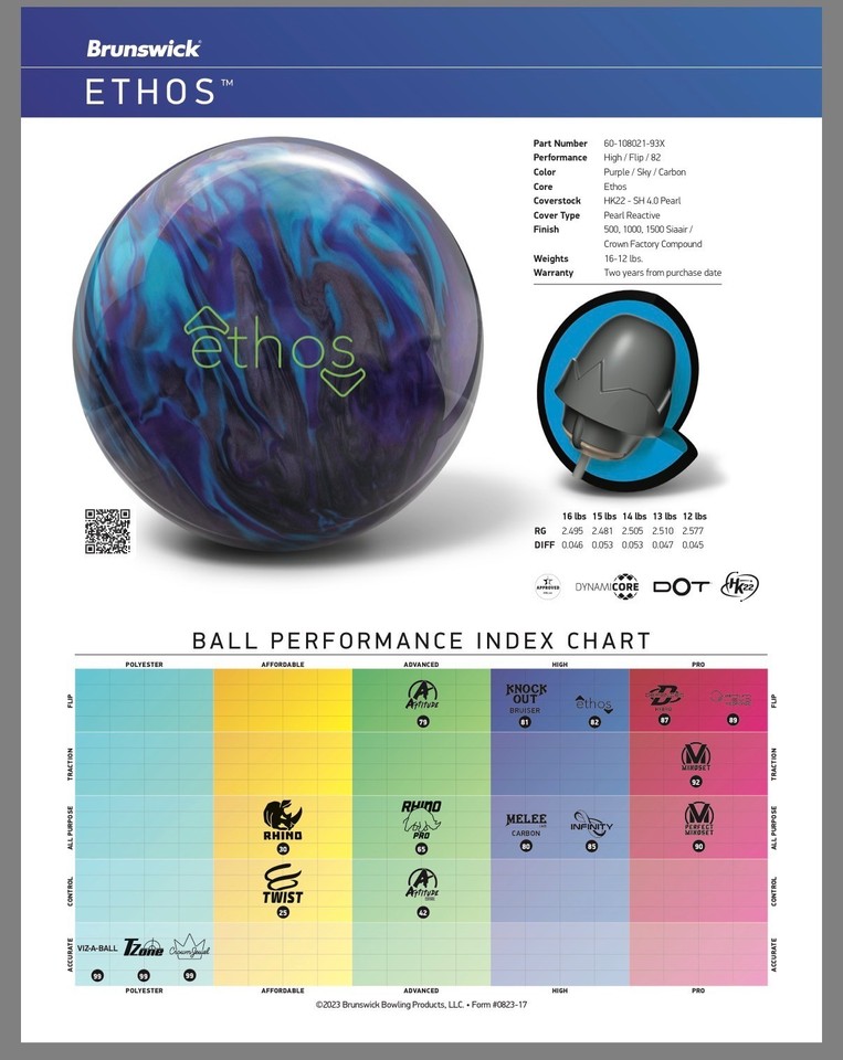 BRUNSWICK ETHOS 15LB USED BOWLING BALL, PROFESSIONALLY PLUGGED | eBay