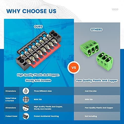 6 Sets Terminal Blocks, 6Pcs 8/10/12 Positions 600V 15A Dual Row Screw ...