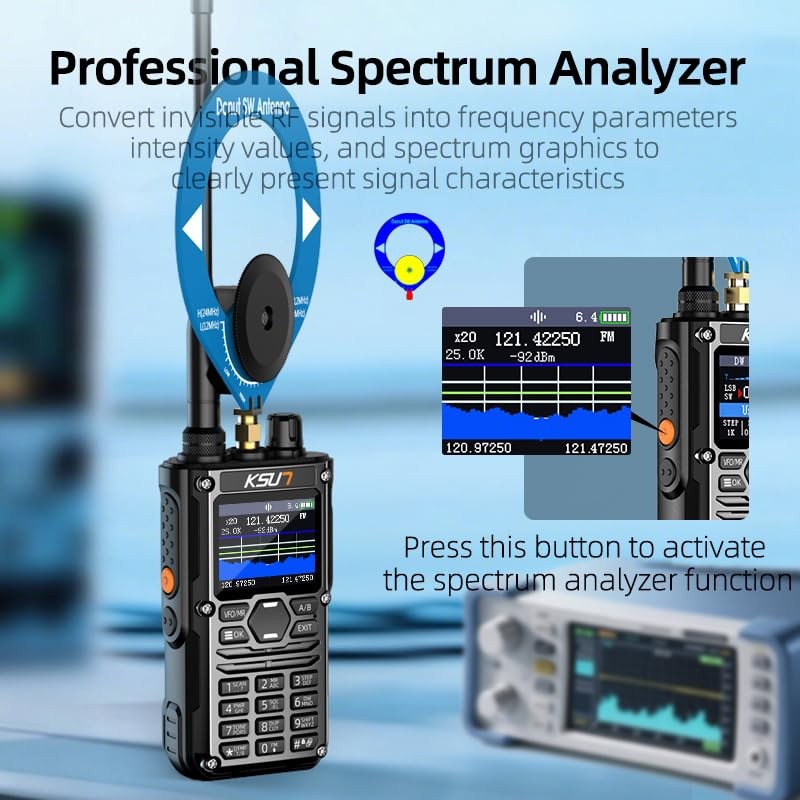 Handheld Ham Radio CB SSB HF Portable Radios APP Programming Screen ...