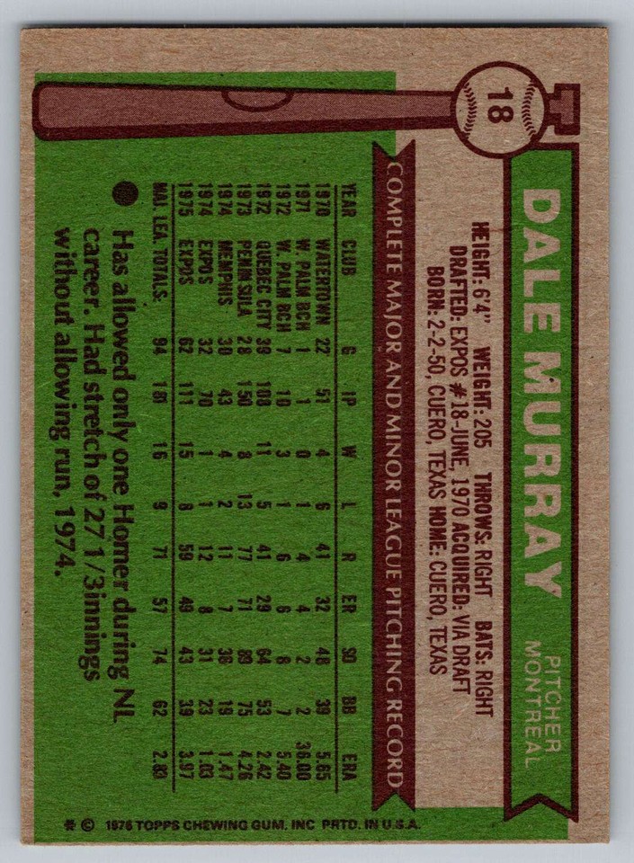 1976 Topps #18 Dale Murray | eBay
