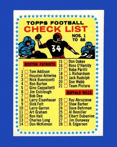 1964 Topps Set-Break # 82 Checklist Card EX-EXMINT *GMCARDS* | eBay