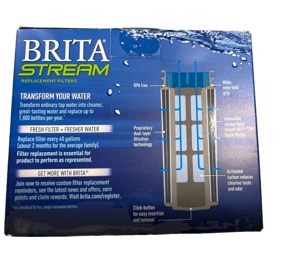 Brita Stream Replacement Water Filters 3 Pack New in Box 60258362152 | eBay