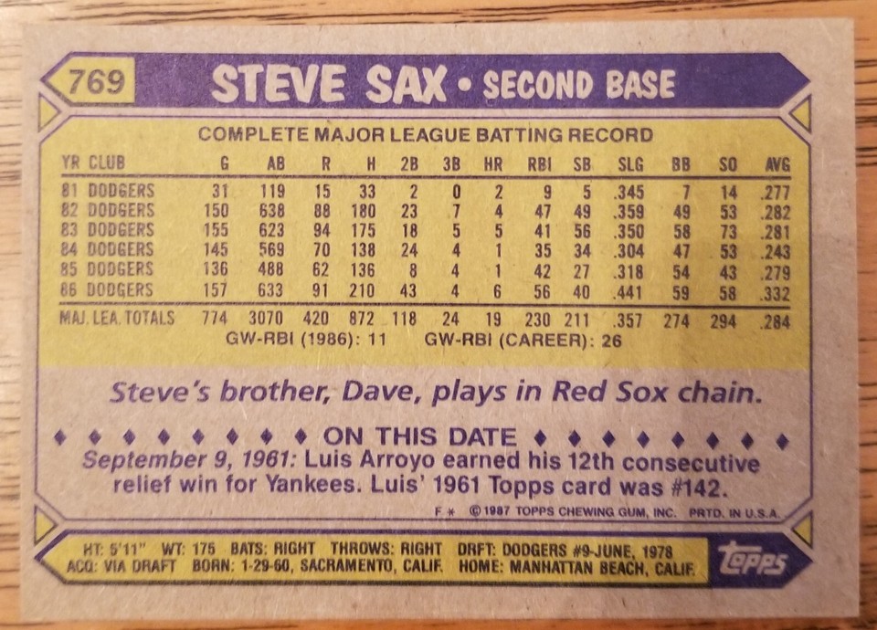 Steve Sax Los Angeles Dodgers 1987 Topps Baseball Card #769 Mint | eBay