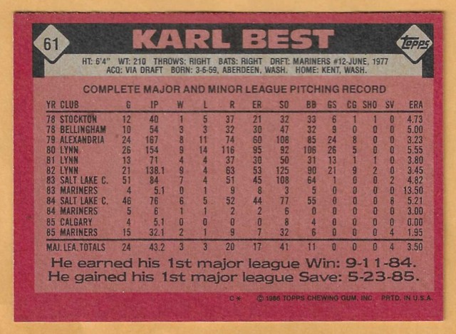 1986 Topps - #61 Karl Best for sale online | eBay