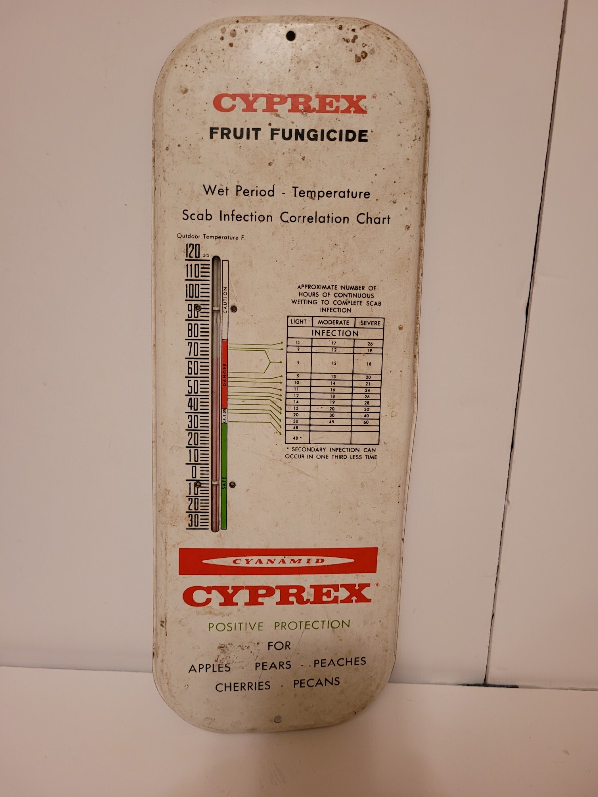 Vintage Cyprex Fruit Fungicide Thermometer | eBay