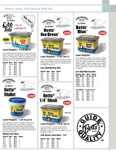 Betts 20-12 12Ft Super Pro Cast Net 1/2" Mesh | eBay