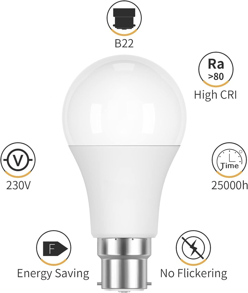 B22 Cap LED Chandelier 7W 9W 12W 15W Lighting Bulbs for Chandelier ...