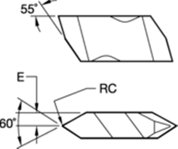 (5) NT2R KC5010 KENNAMETAL TOP NOTCH THREADING INSERT (1796049) | eBay