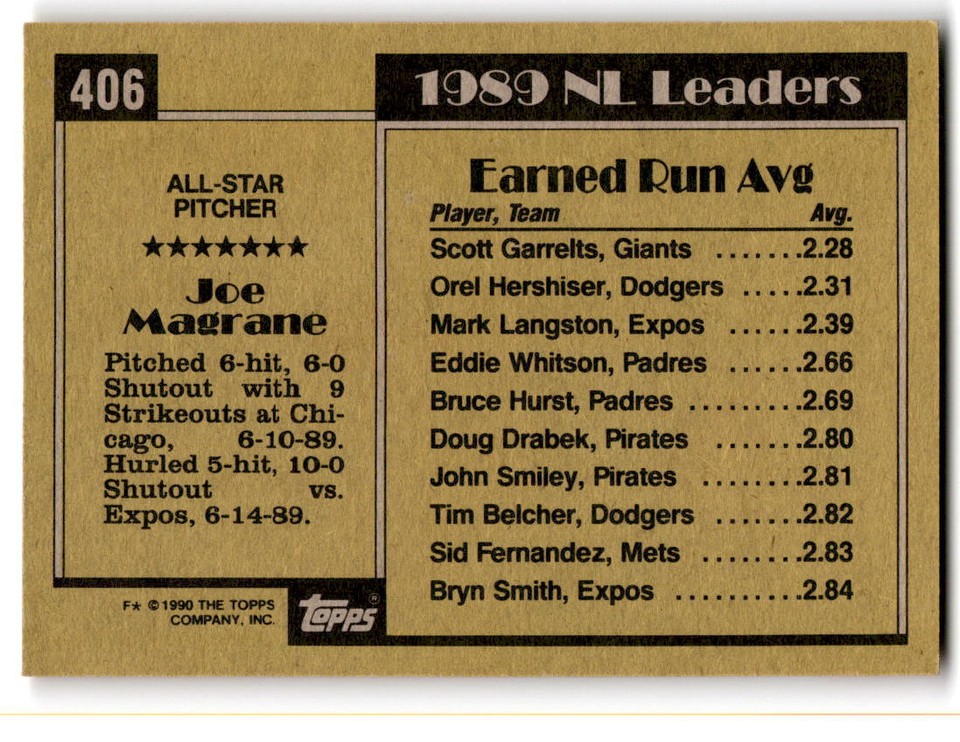 1990 Topps Joe Magrane #406 St. Louis Cardinals | eBay