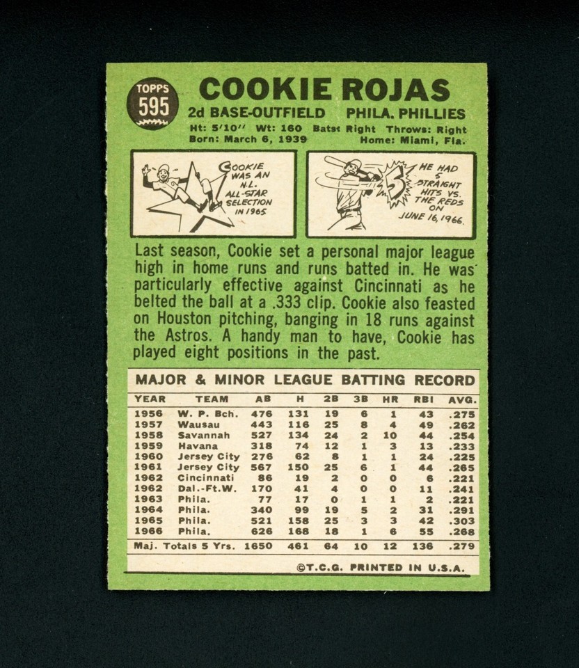 Cookie Rojas 1967 Topps - Philadelphia Phillies #595 NM-MT+ | eBay
