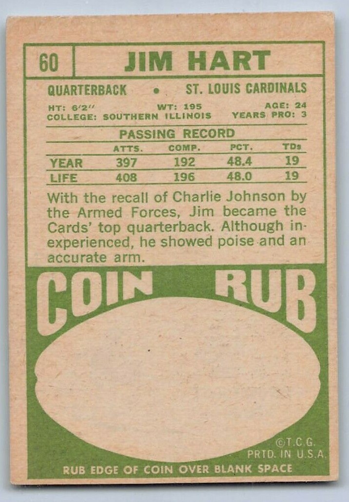 1968 JIM HART - Topps " ROOKIE " Football Card- # 60 - ST. LOUIS ...