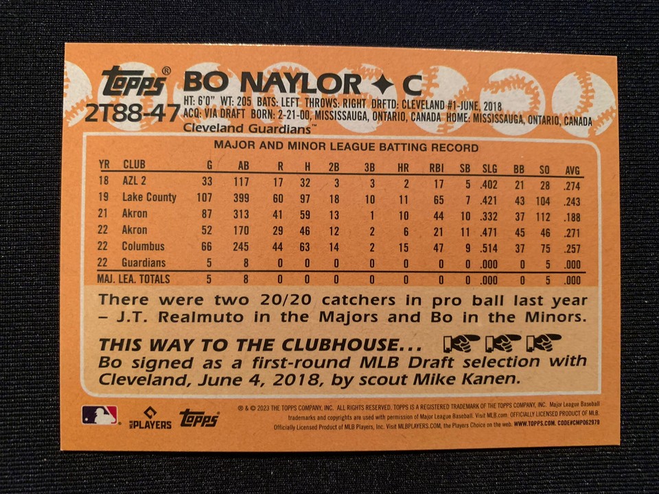 2023 Topps Bo Naylor 88 Topps Blue RC Rookie Card #2T8847 Guardians ...