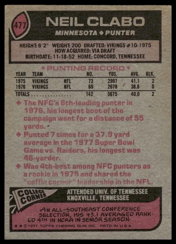 1977 Topps #477 Neil Clabo Minnesota Vikings | eBay