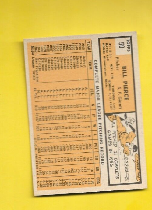 1963 Topps Bill Pierce #50 San Francisco Giants EX/MINT FREE SHIPPING ...