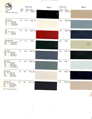 1962 1963 1964 1965 1966-1970 VOLVO ORIGINAL FACTORY PAINT CHIPS ...