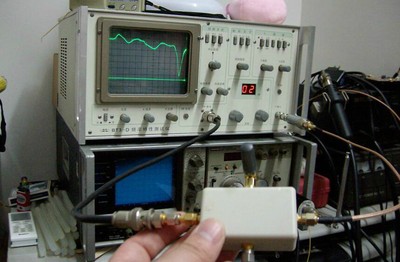 Other - Directional Bridge