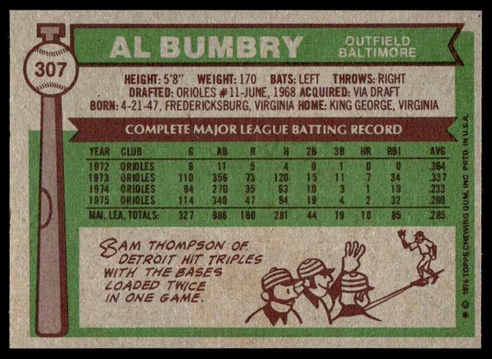 1976 Topps Al Bumbry Baltimore Orioles #307 | eBay