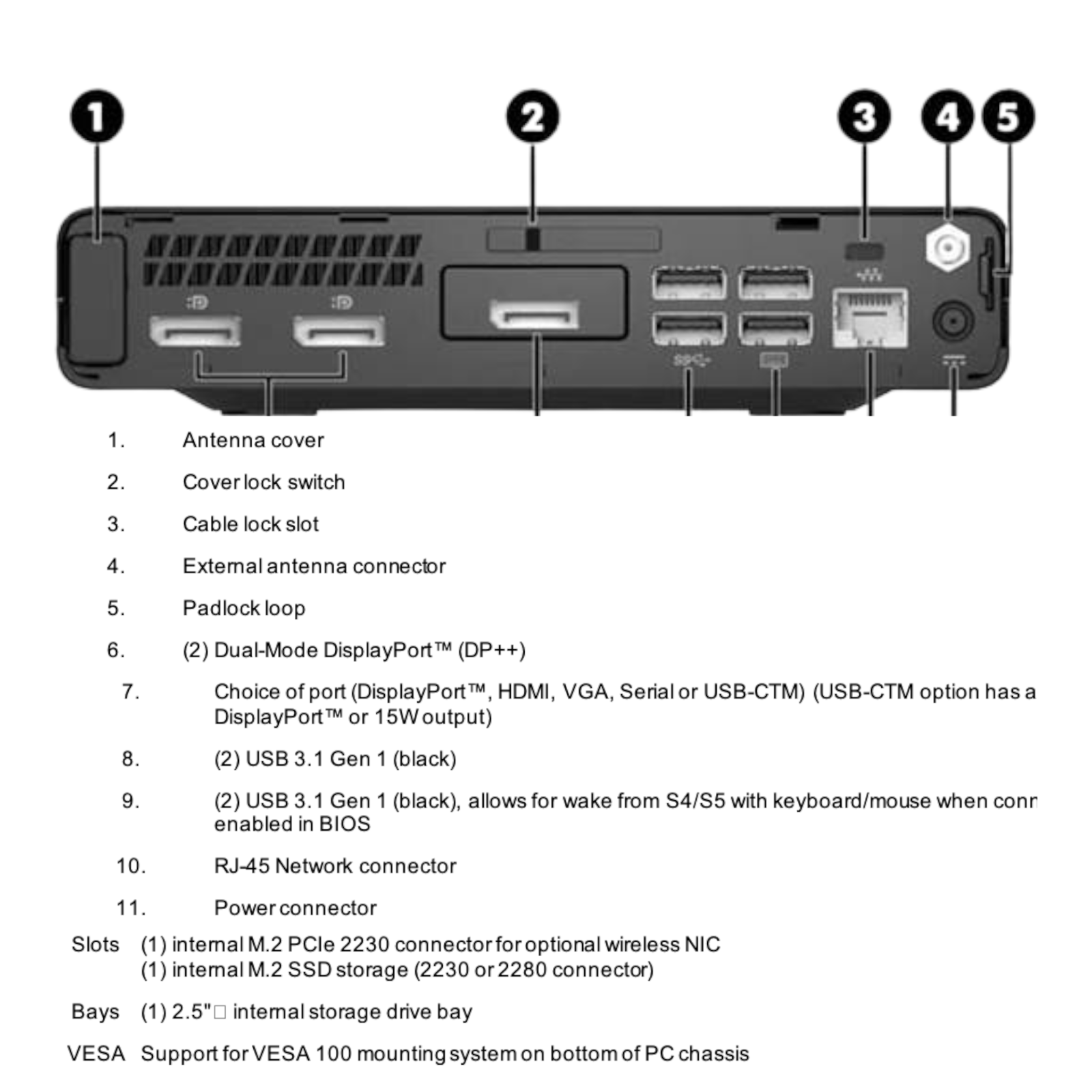 HP Mini Desktop Computer PC i5, up to 32GB RAM, 2TB SSD, Windows 10 Pro ...