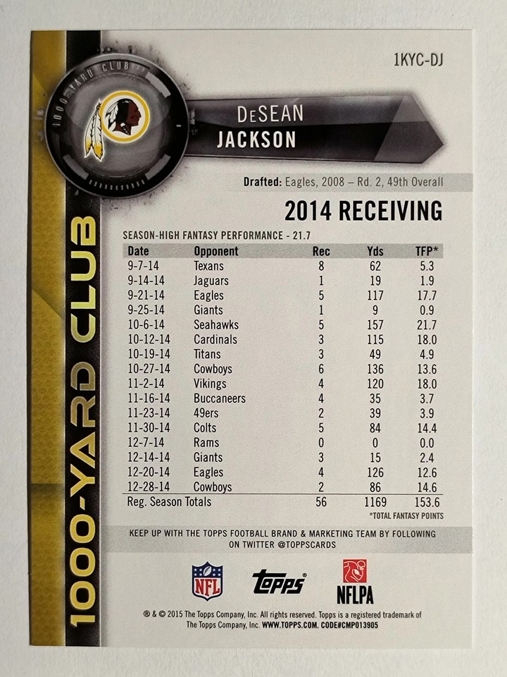2015 Topps 1000 Yard Club #1KYCDJ DeSean Jackson | eBay UK