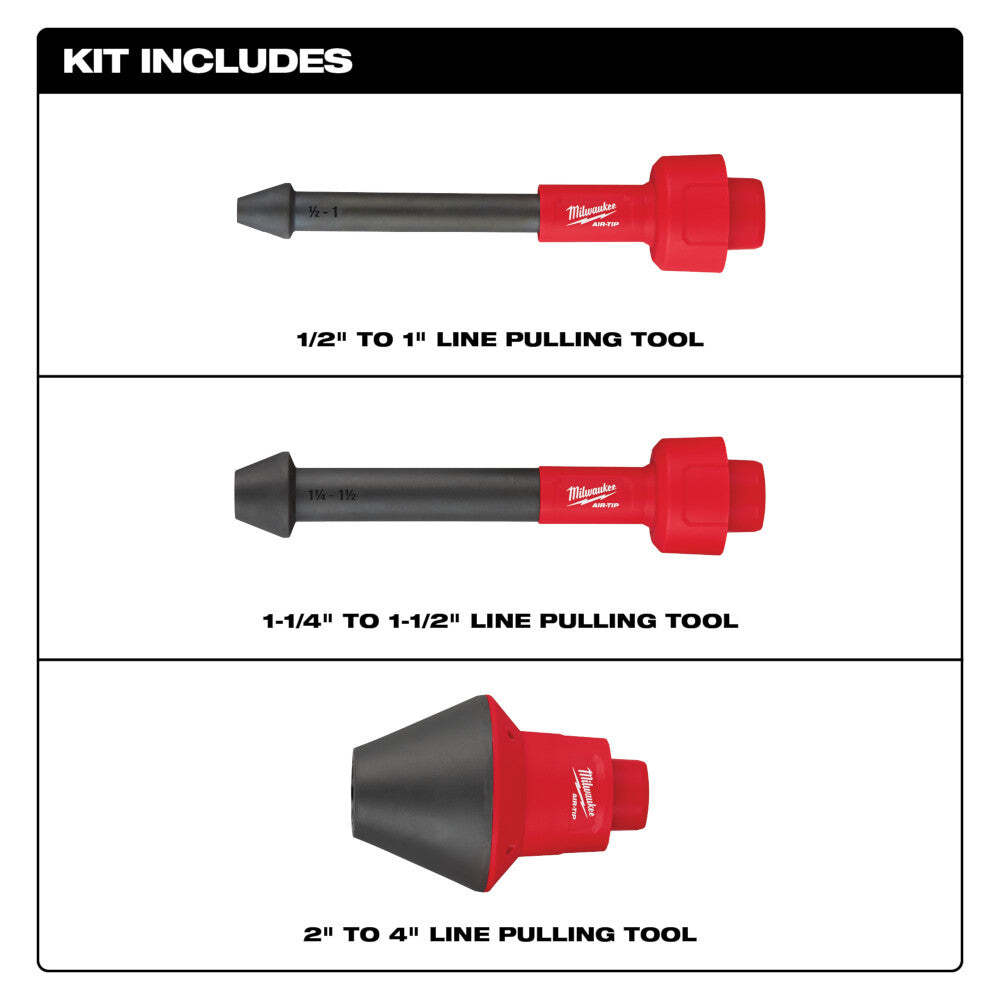 Milwaukee 49-90-2024 AIR-TIP Conduit Line Puller Attachment Kit | eBay