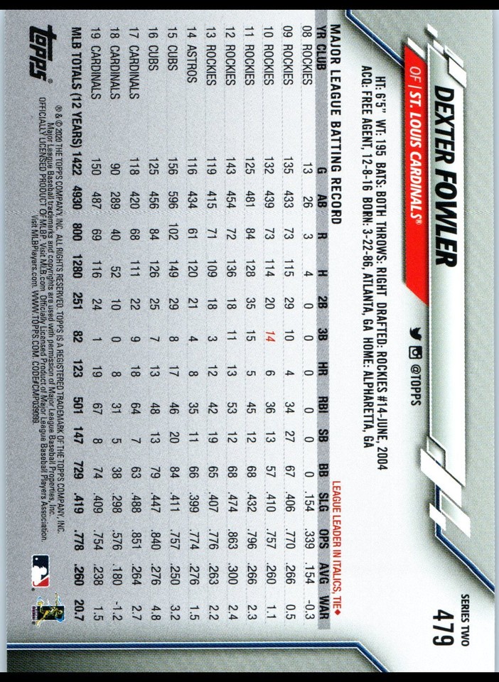 2020 Topps #479 Dexter Fowler Gold Star | eBay