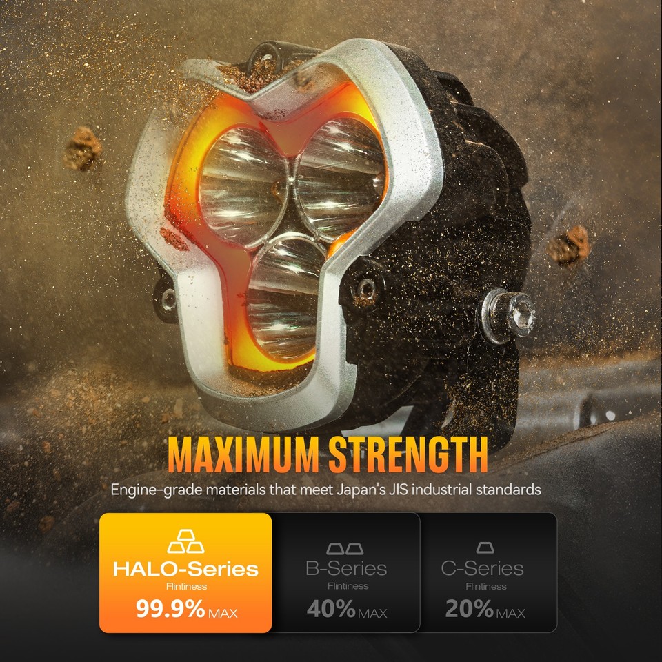 NOVSIGHT 3 Inch LED Pods Spot Flood Beam Driving for Truck ATV UTV SUV ...